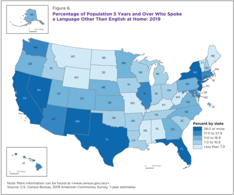 200+ Important ESL and English language learner statistics